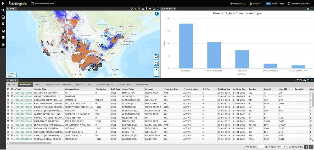 Enverus Software - 2025 Reviews, Pricing & Demo