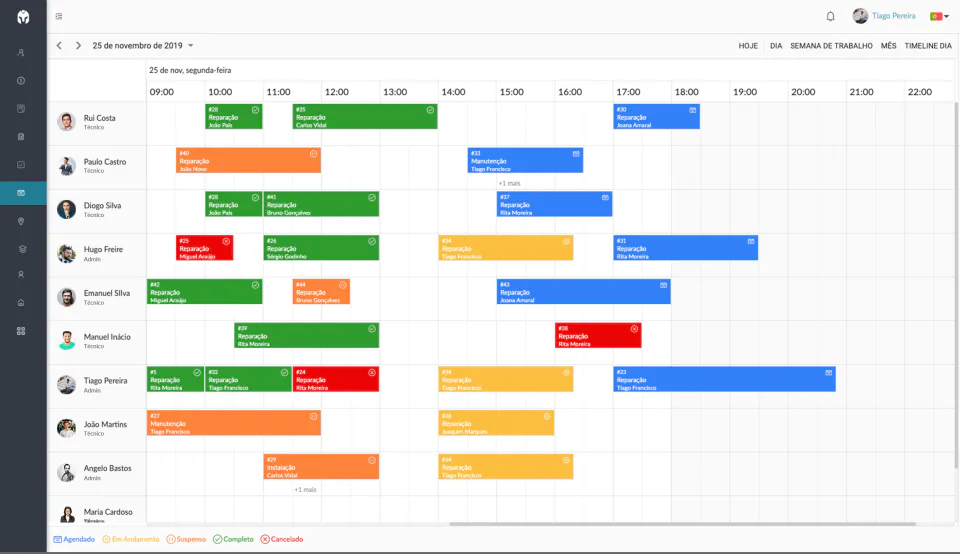 TitanTasks Reviews, Cost & Features | GetApp Australia 2026
