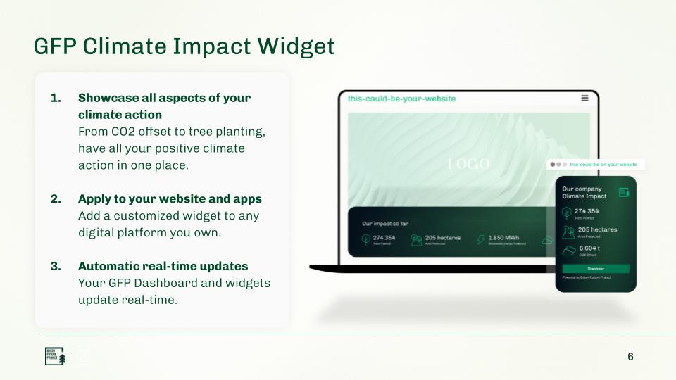 Green Future Project Pricing, Alternatives & More 2023 | Capterra