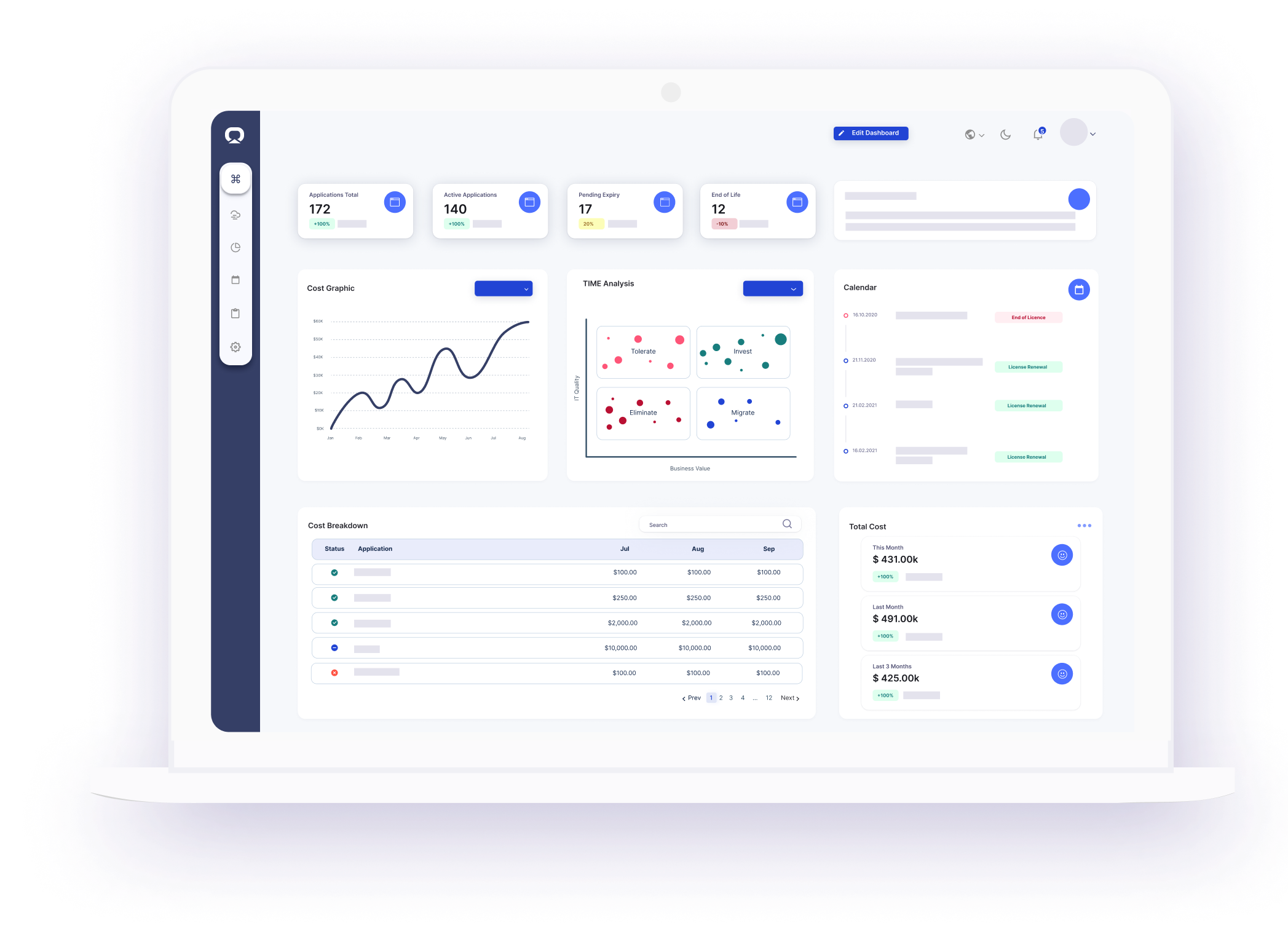 Loggle 2025 Pricing, Features, Reviews & Alternatives | GetApp