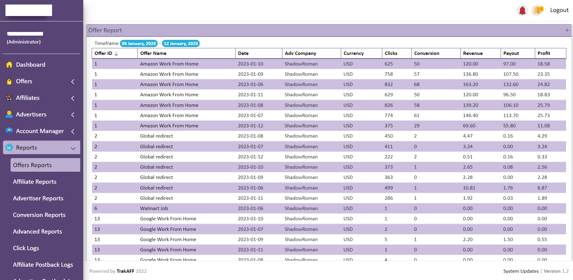 TrakAff Reviews, Cost & Features | GetApp Australia 2025