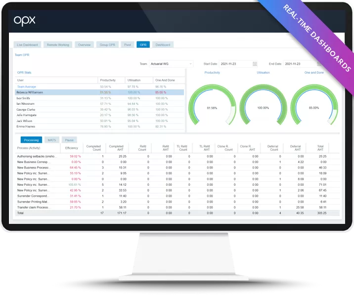 OPX Pricing, Alternatives & More 2025 | Capterra