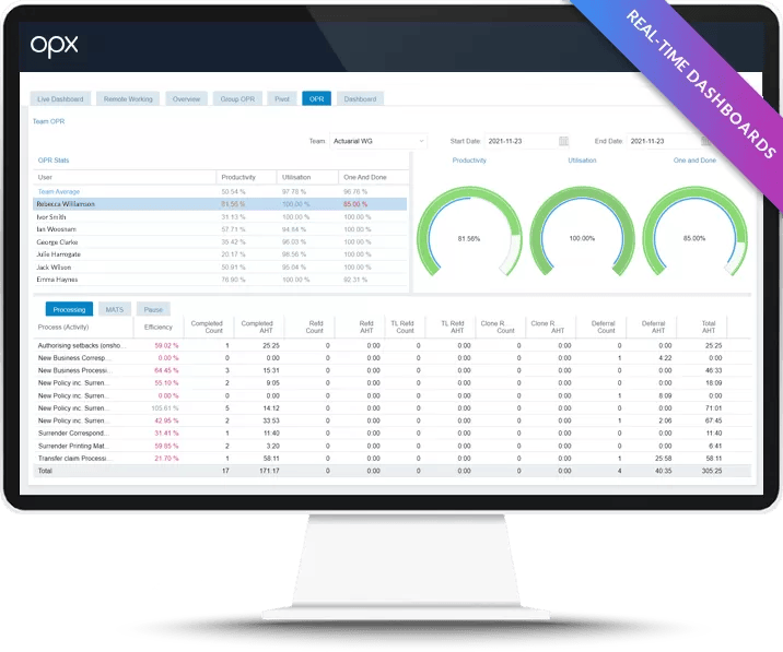 OPX Pricing, Alternatives & More 2024 | Capterra