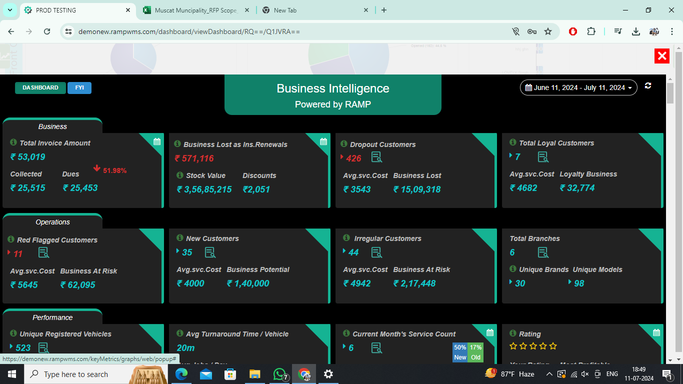 RAMP | Reviews, Pricing & Demos - SoftwareAdvice AU