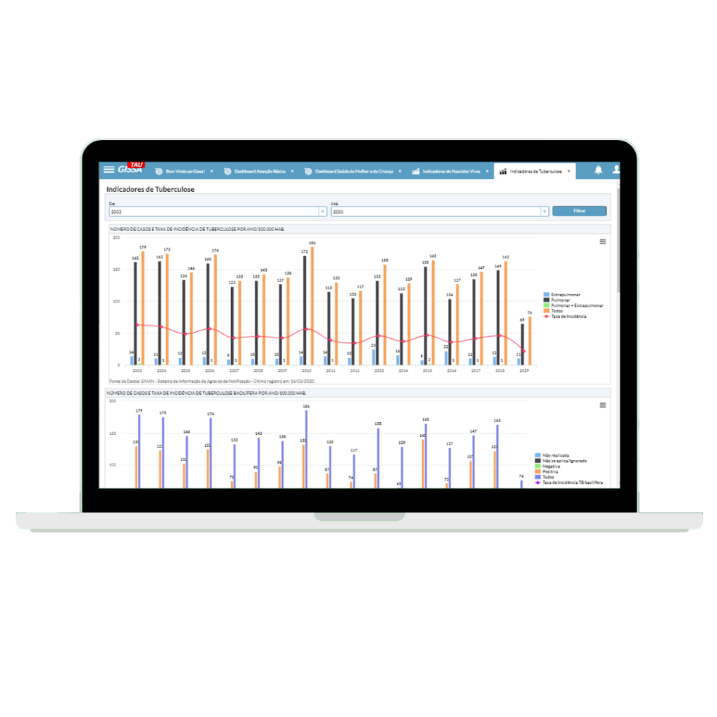 Gissa Reviews, Pricing & Ratings | GetApp NZ 2025