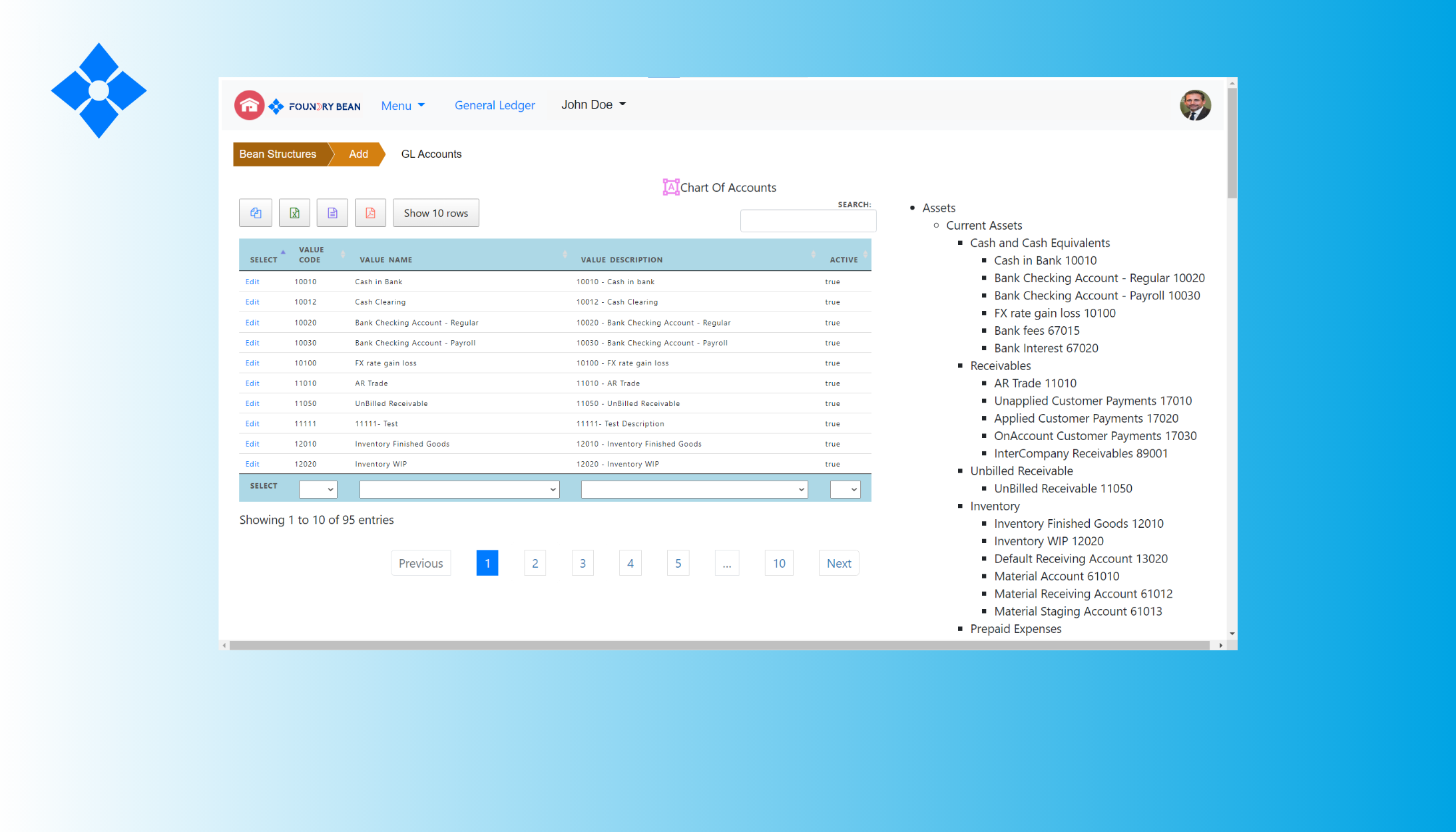 Foundry Bean Global Work System Reviews, Prices & Ratings | GetApp Canada 2025