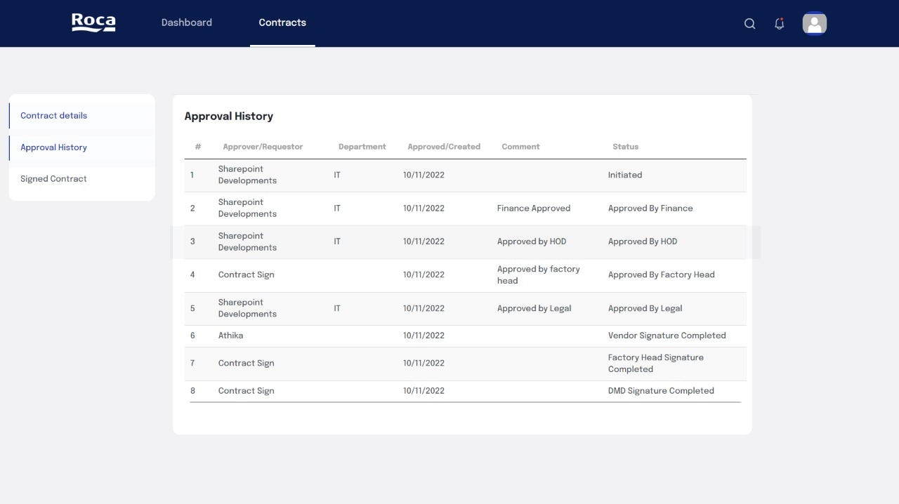 Contract Management System Pricing, Cost & Reviews - Capterra UK 2025