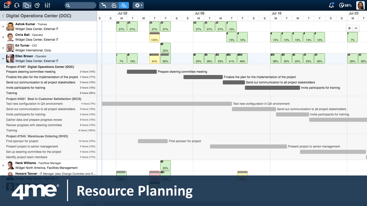 4me Pricing, Alternatives & More 2023 | Capterra
