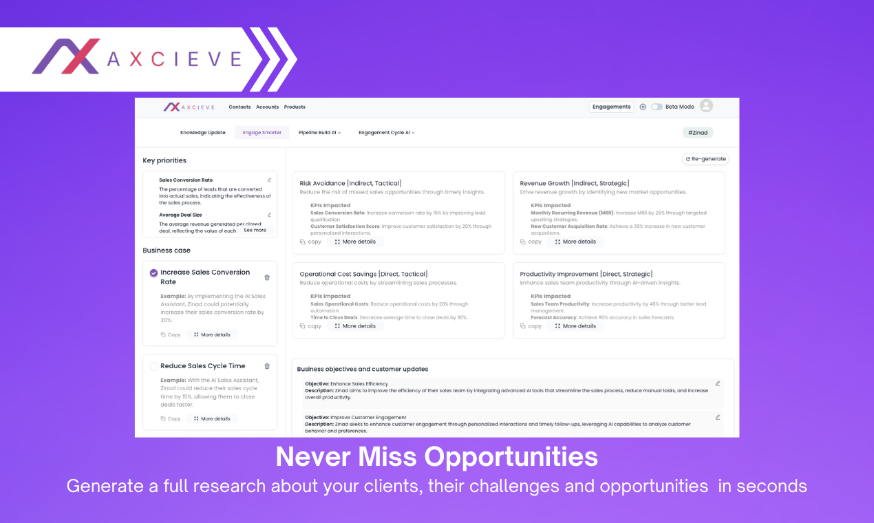 Axcieve AI Sales Assistant Software - 2025 Reviews, Pricing & Demo