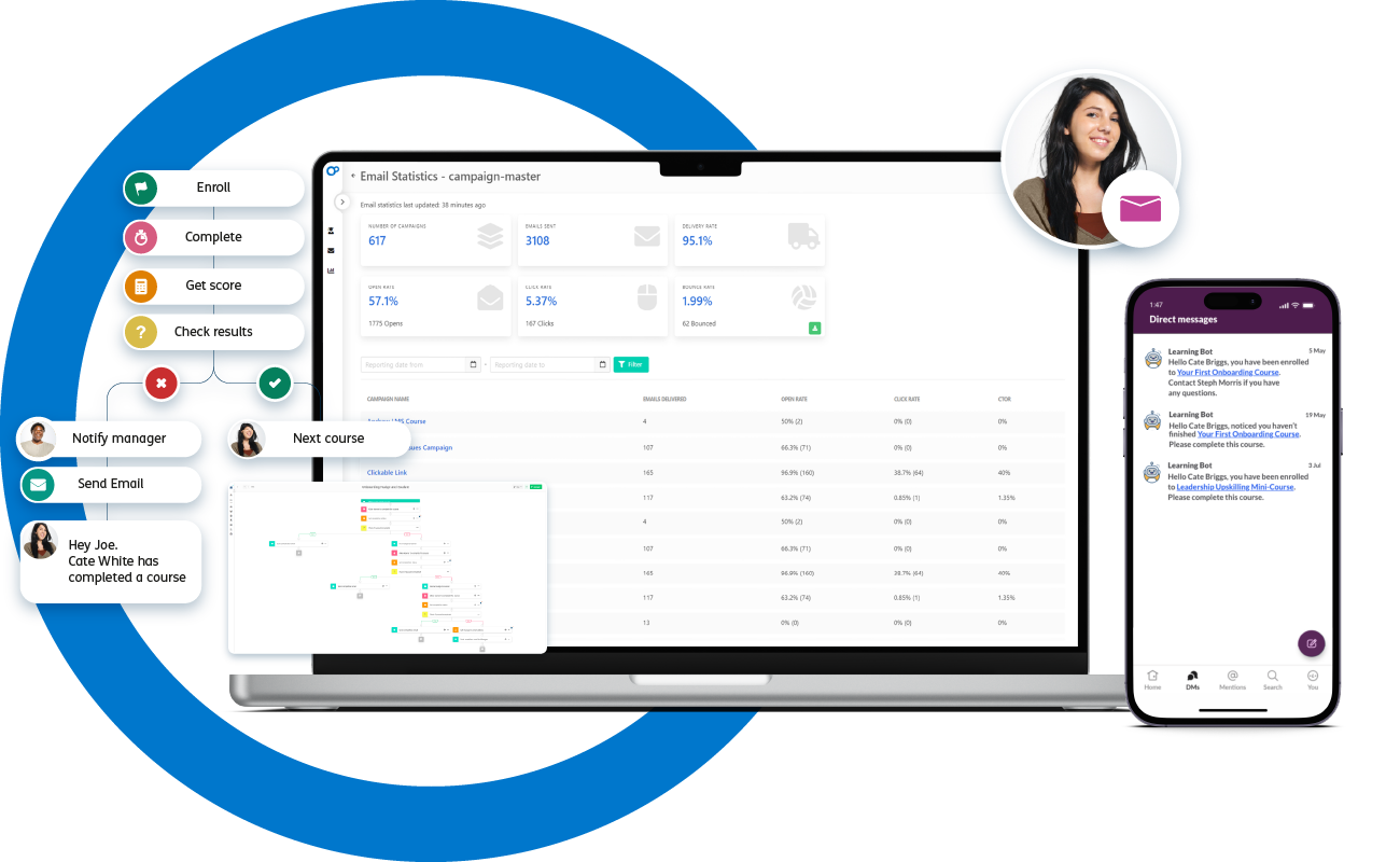 Learning Pool Platform Cost & Reviews - Capterra Australia 2025