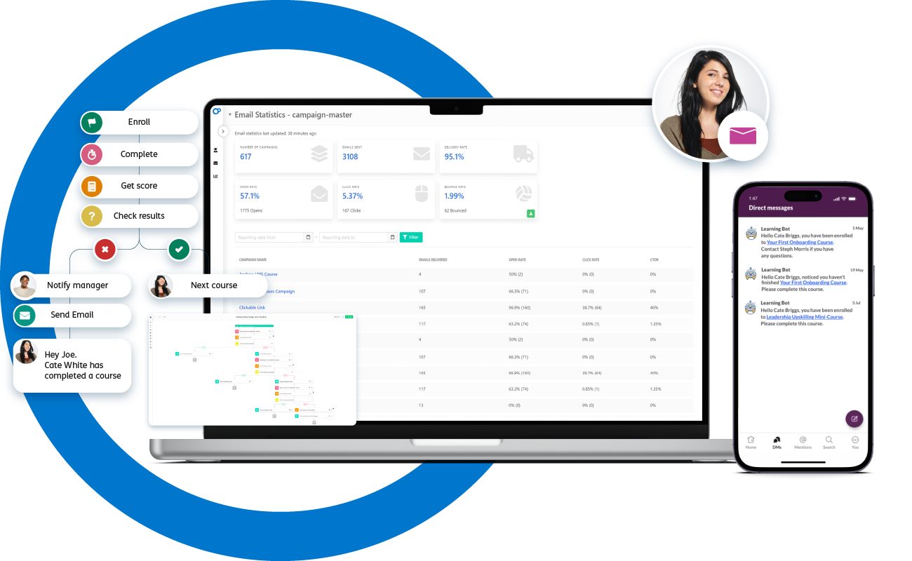 Learning Pool Platform Pricing, Cost & Reviews - Capterra UK 2025