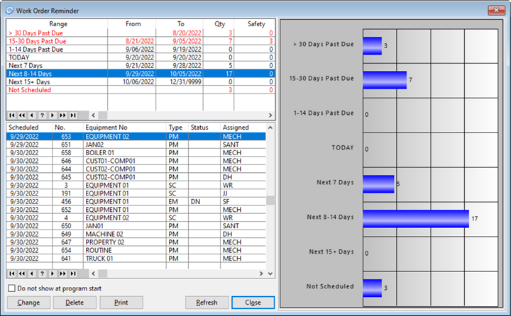 COGZ CMMS Software Pricing, Alternatives & More 2025 | Capterra