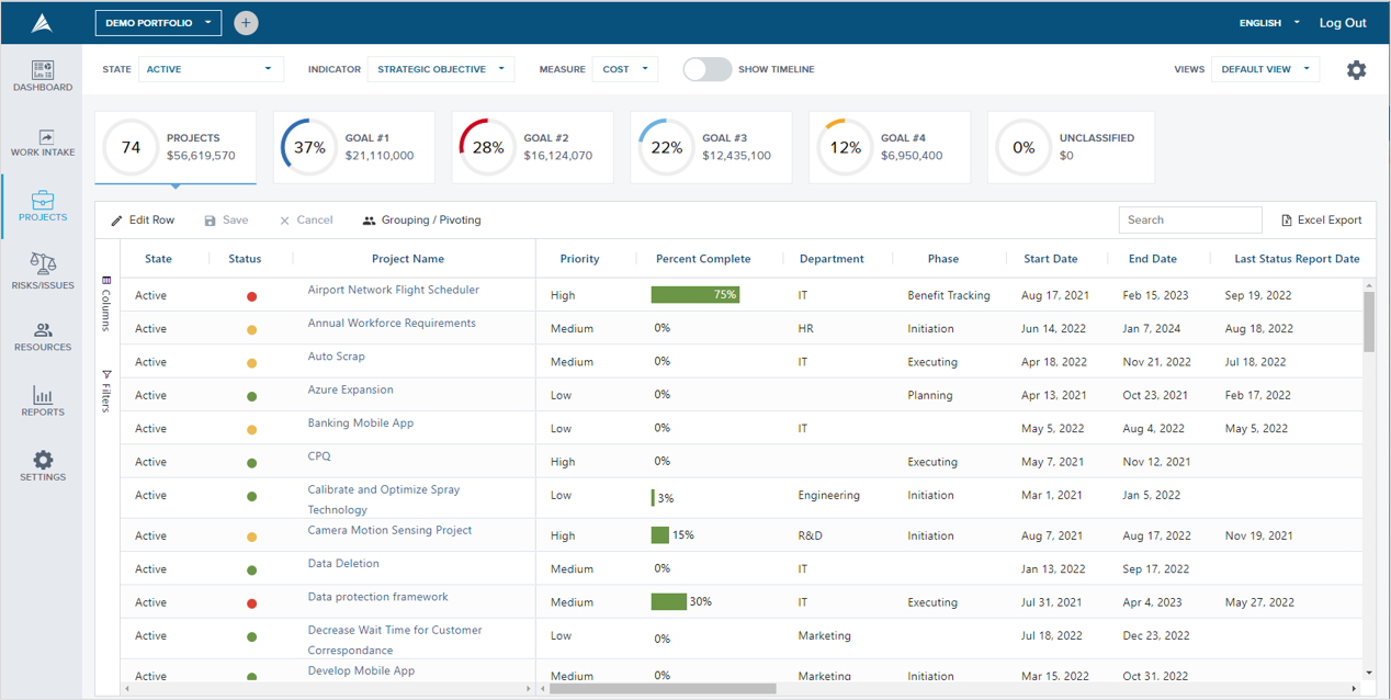 Acuity PPM Cost & Reviews - Capterra Australia 2022