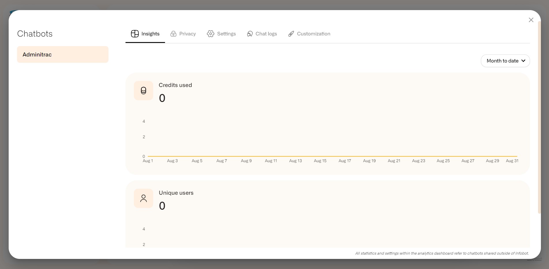 Infobot - Avis, notes, prix et abonnements - Capterra France 2025