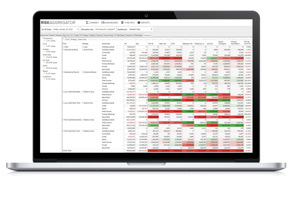 The Imagine Trading System Cost & Reviews - Capterra Australia 2025