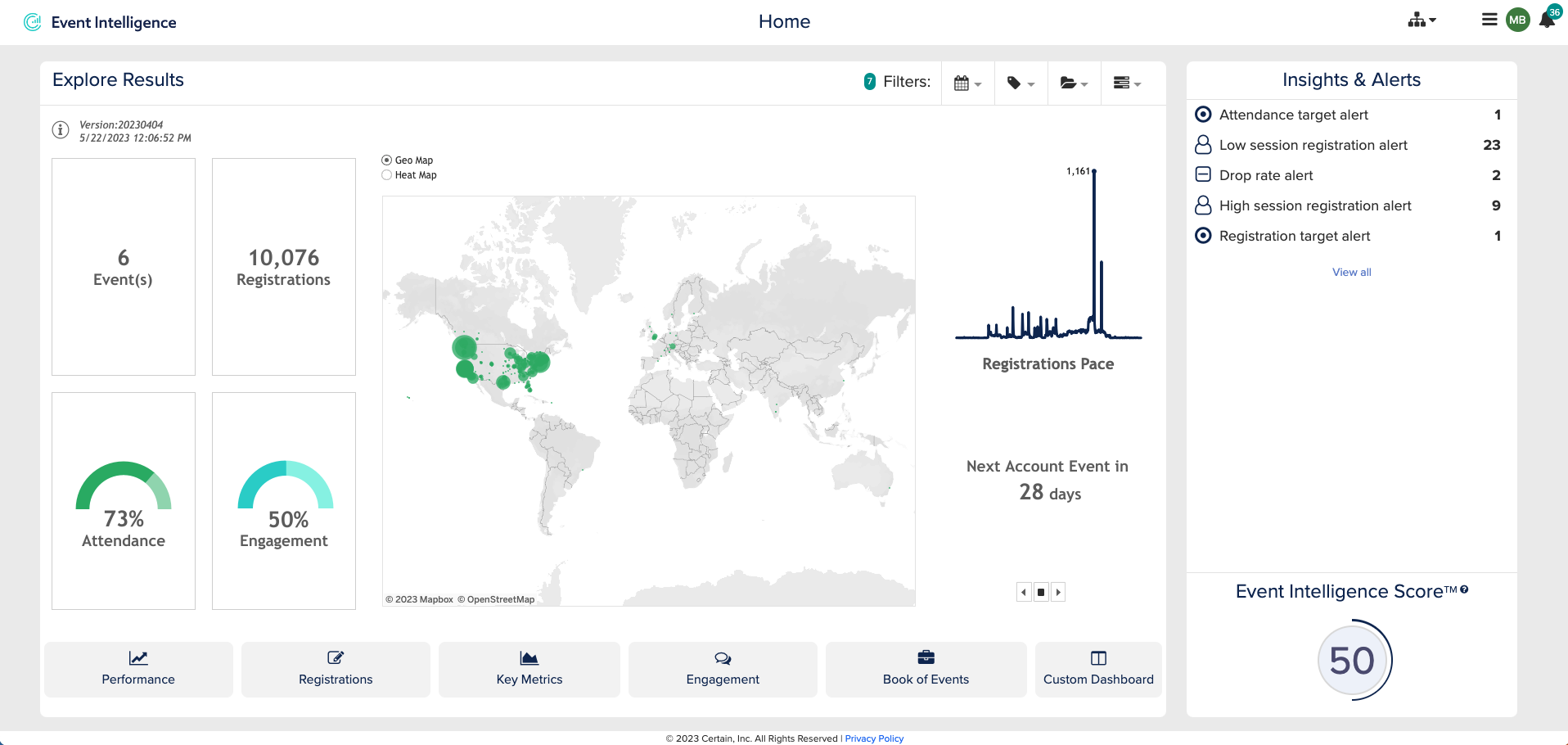 Certain Event Management | Reviews, Pricing & Demos - SoftwareAdvice AU