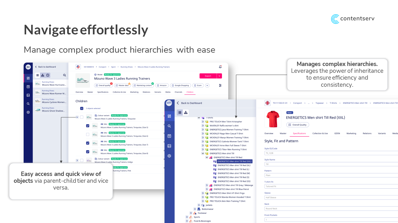 Contentserv: precios, funciones y opiniones | GetApp España 2025