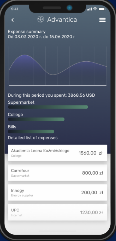 Advantica Pricing, Alternatives & More 2025 | Capterra