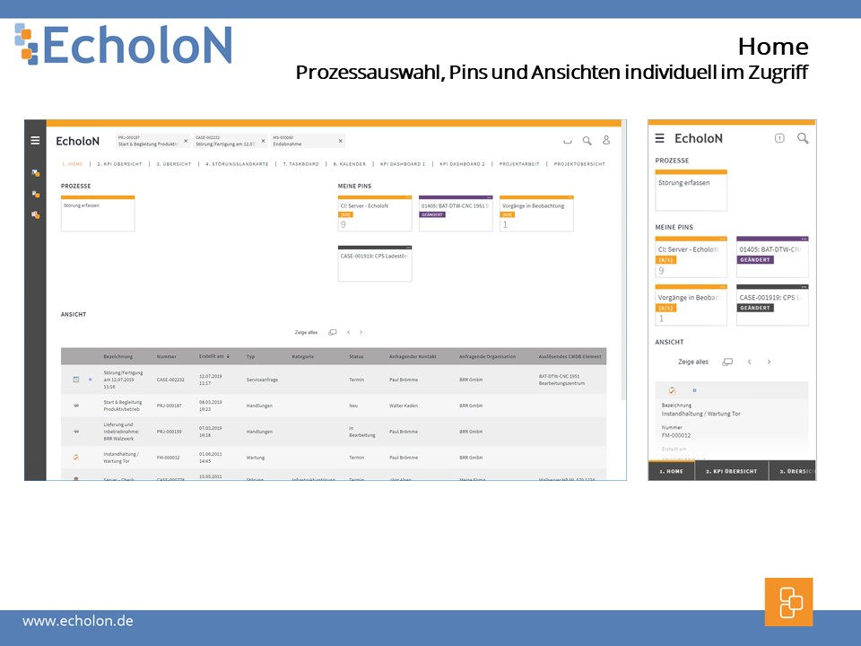 EcholoN Pricing, Alternatives & More 2021 - Capterra