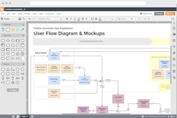 Lucidchart vs Lucidspark - 2025 Comparison - Software Advice