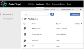 Adobe Audience Manager | Reviews, Pricing & Demos - SoftwareAdvice NZ