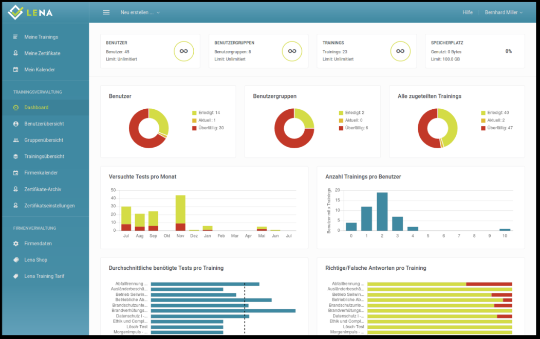 LENA Software - 2024 Reviews, Pricing & Demo