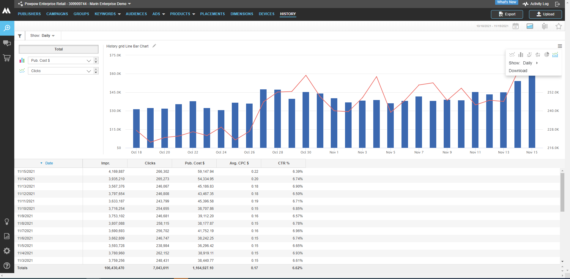Marin Software Reviews, Cost & Features | GetApp Australia 2022