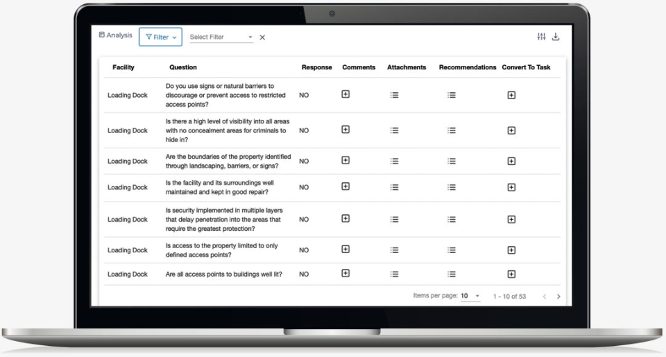 RiskWatch Cost & Reviews - Capterra Australia 2023
