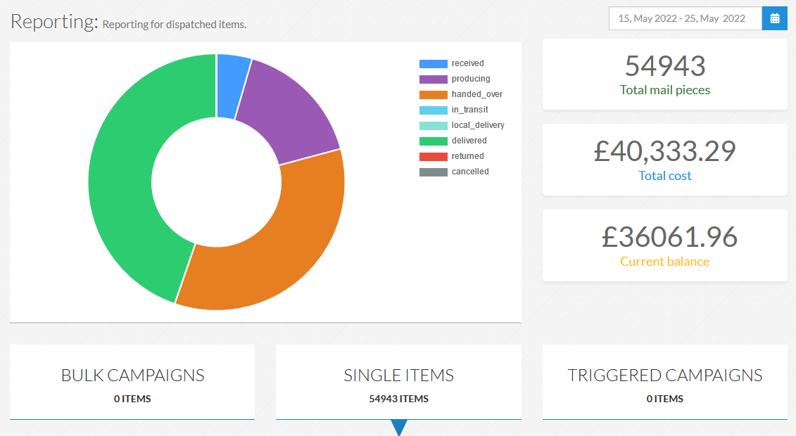 Stannp Software - 2025 Reviews, Pricing & Demo