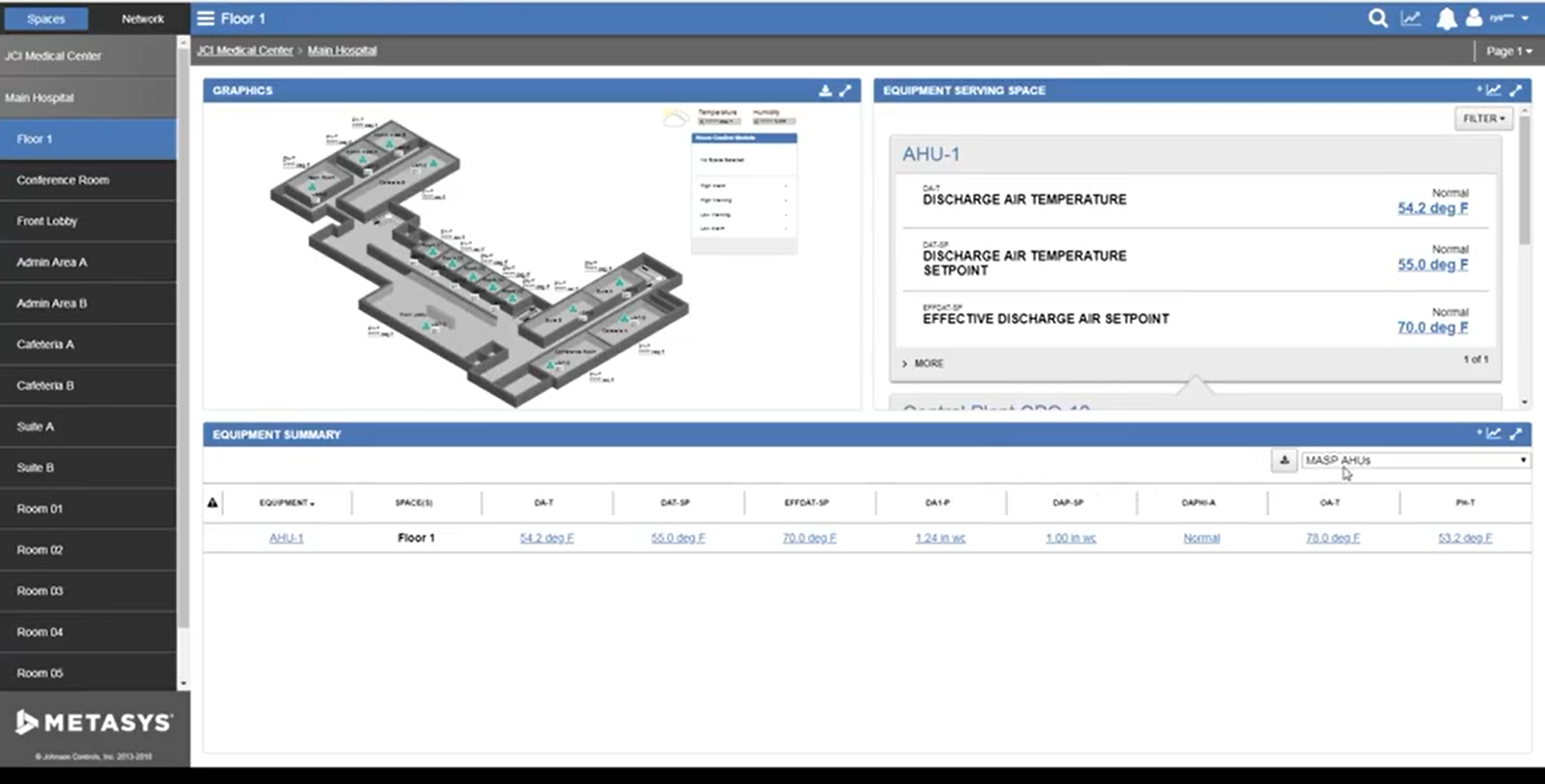 Metasys Pricing, Alternatives & More 2025 | Capterra