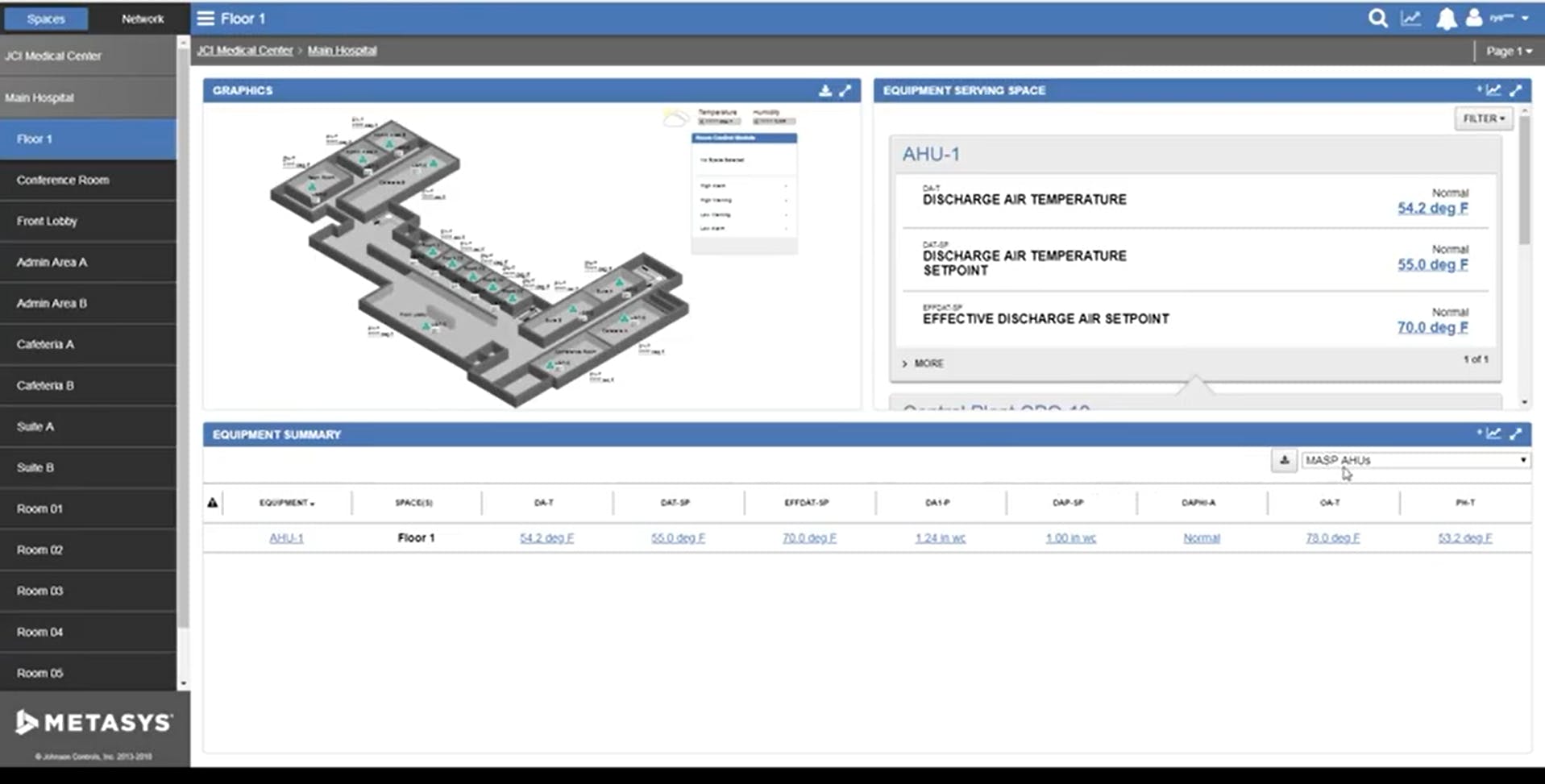 Metasys Pricing, Alternatives & More 2023 | Capterra