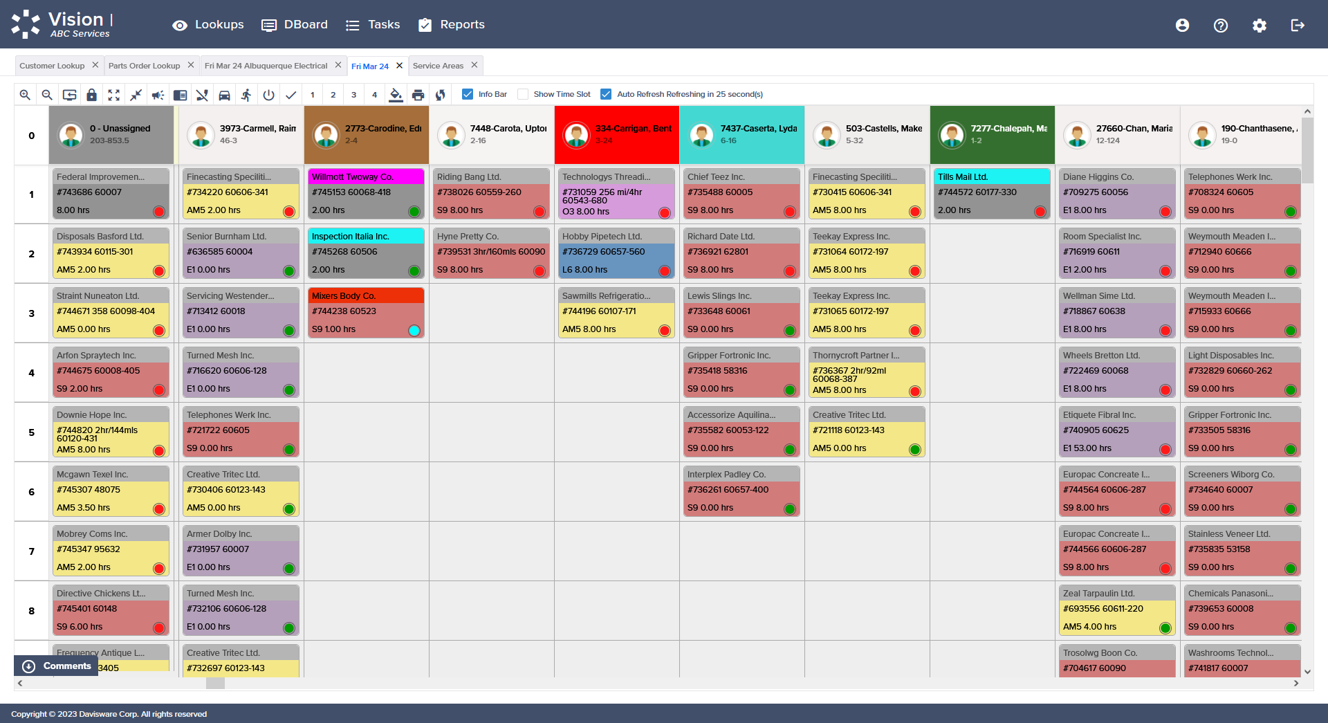 Davisware: precios, funciones y opiniones | GetApp Chile 2025