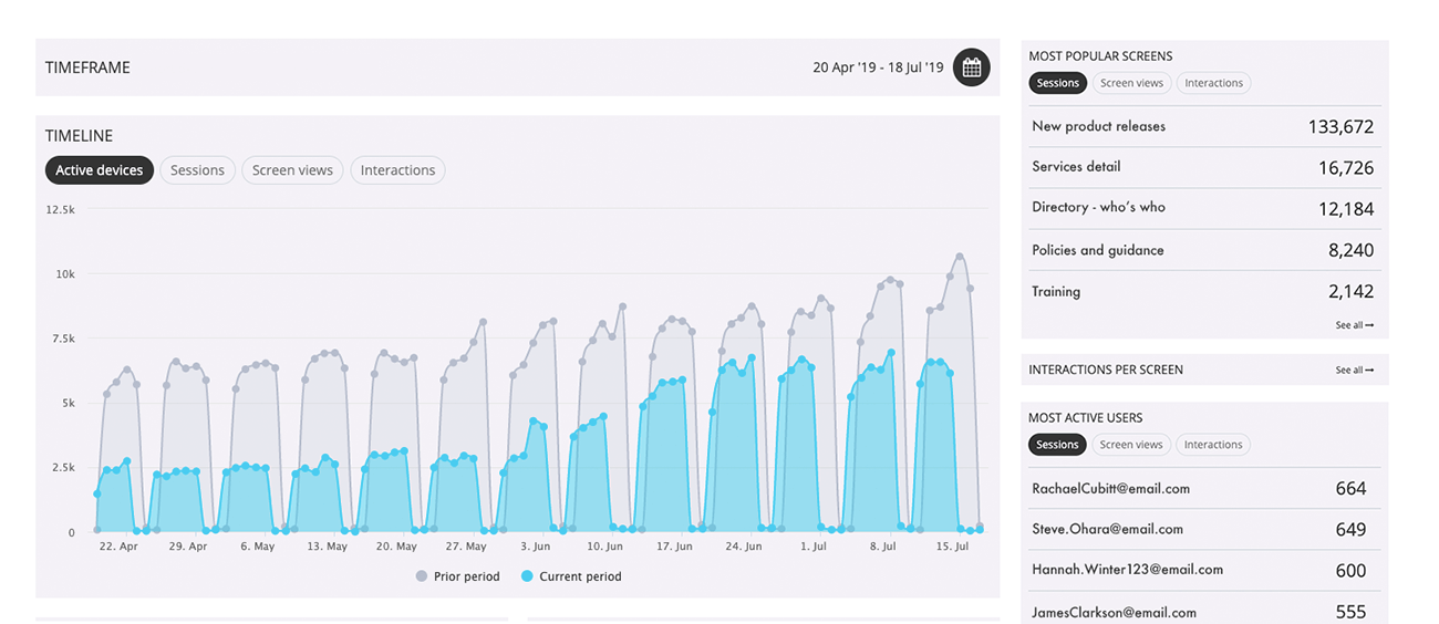 Fliplet Software - 2025 Reviews, Pricing & Demo