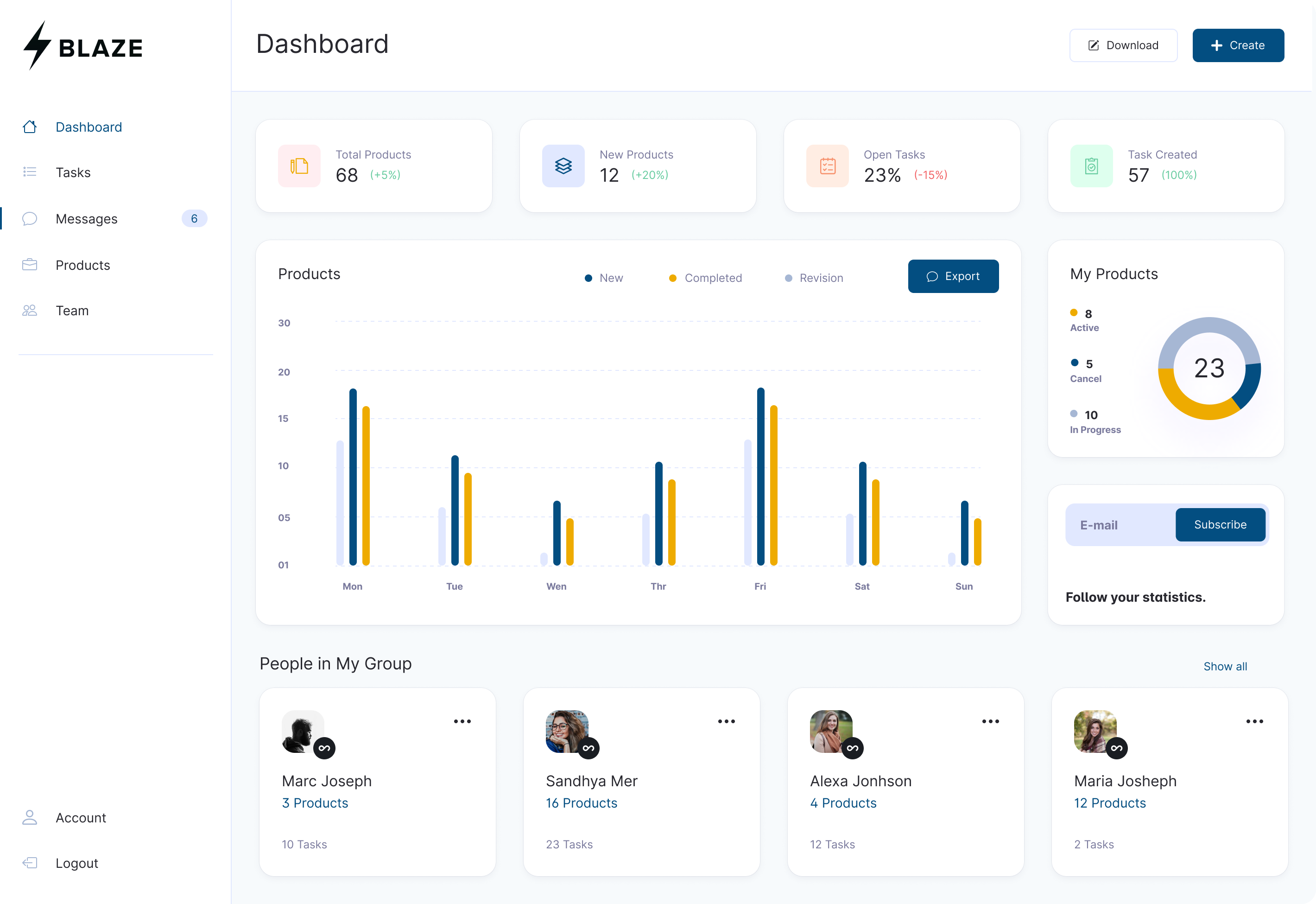 Blaze Software - 2024 Reviews, Pricing & Demo