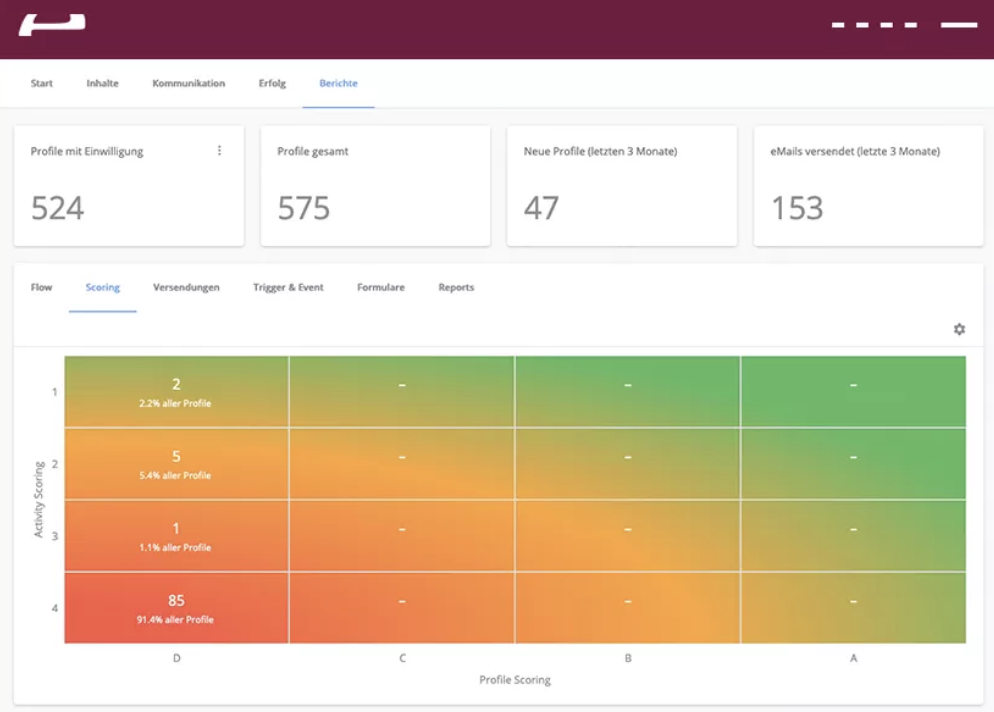 EVALANCHE Software - 2025 Reviews, Pricing & Demo