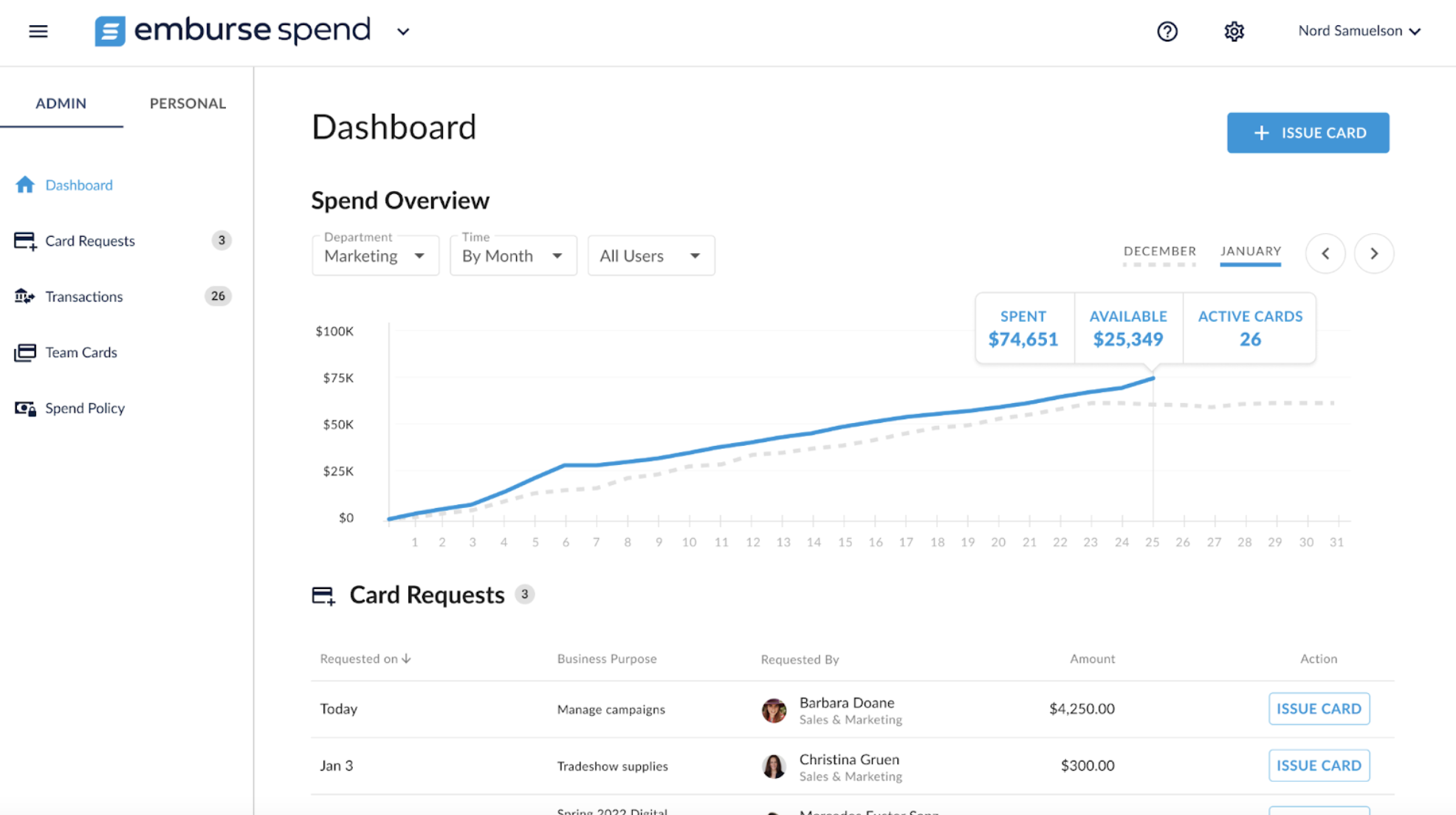 Emburse Nexonia Reviews, Prices & Ratings | GetApp UAE 2024
