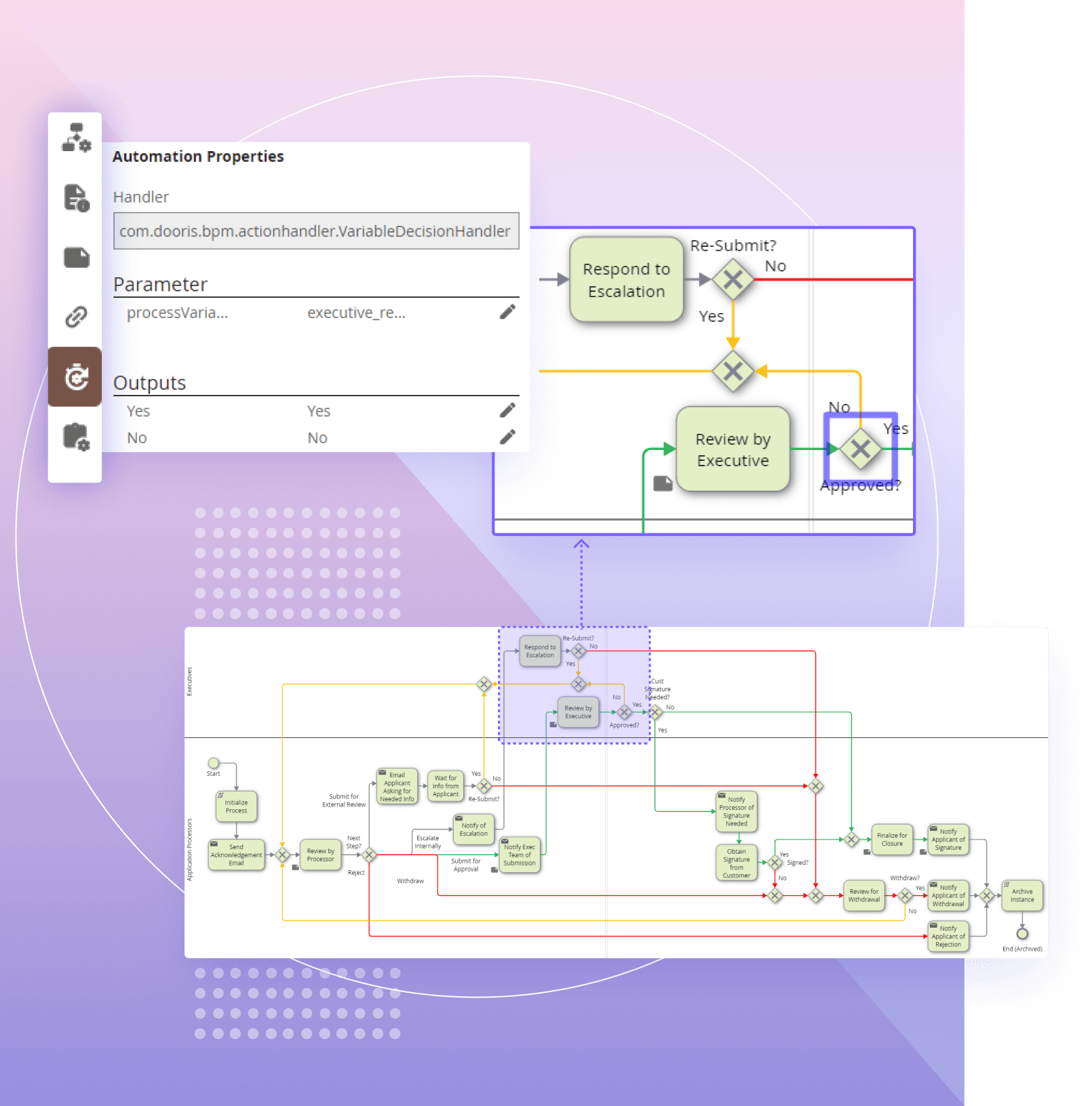 Process360 Live Pricing, Alternatives & More 2025 | Capterra