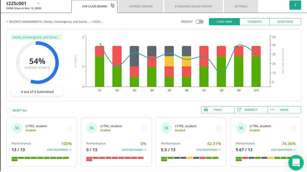 Edulastic Reviews, Cost & Features | GetApp Australia 2025