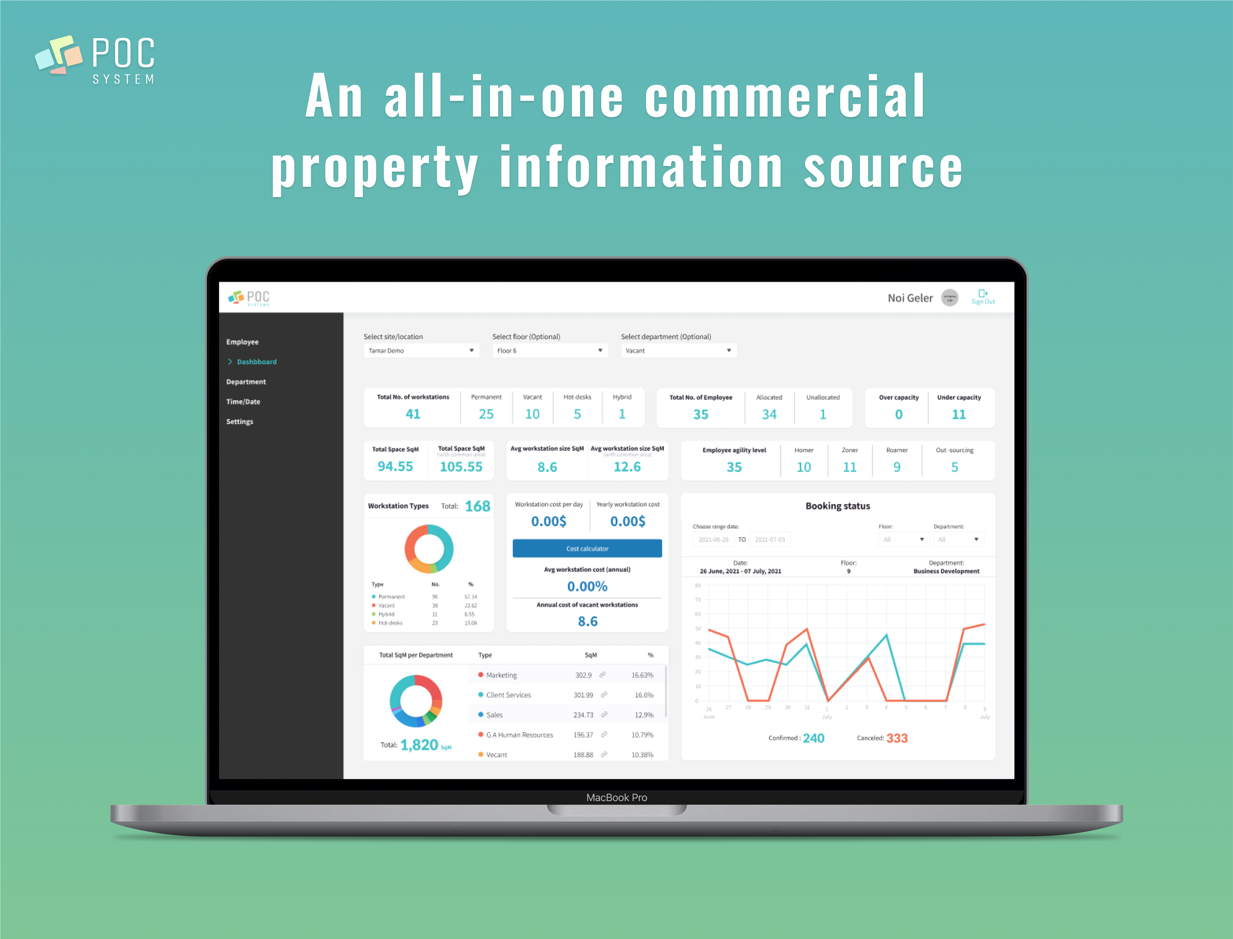 POC System - Opiniones, precios y características - Capterra España 2025
