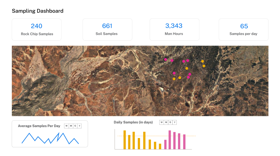 Grid | Reviews, Pricing & Demos - SoftwareAdvice GB