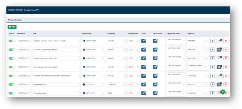 Total Maintenance Management Reviews, Prices & Ratings | GetApp UAE 2025
