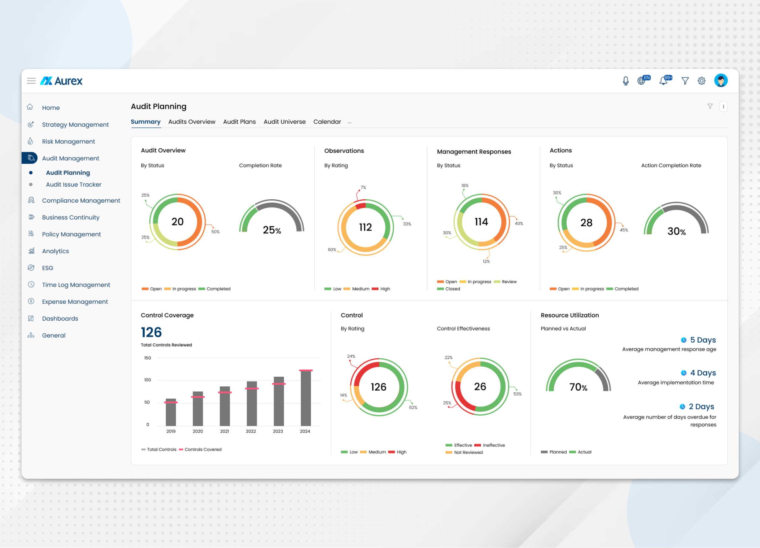 Aurex Pricing, Alternatives & More 2025 | Capterra