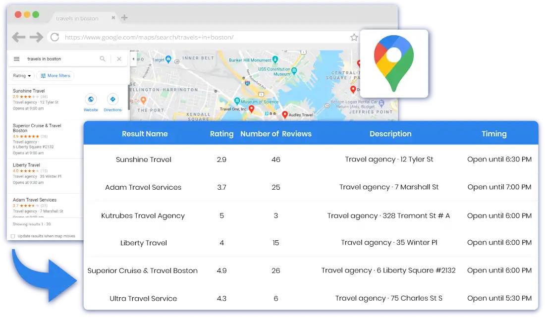 ScrapeHero Cost & Reviews - Capterra Australia 2025