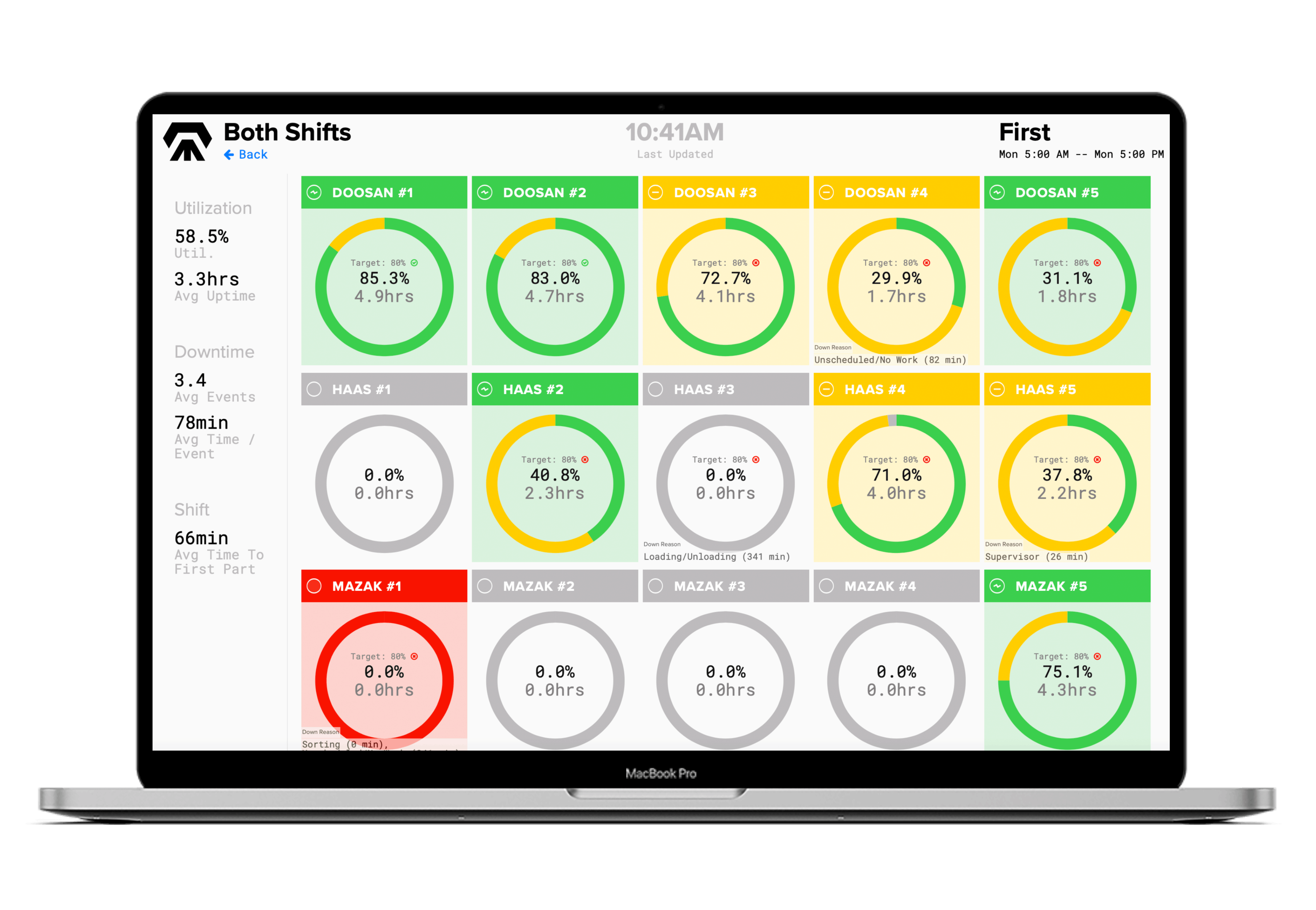 Amper Pricing, Alternatives & More 2023 | Capterra