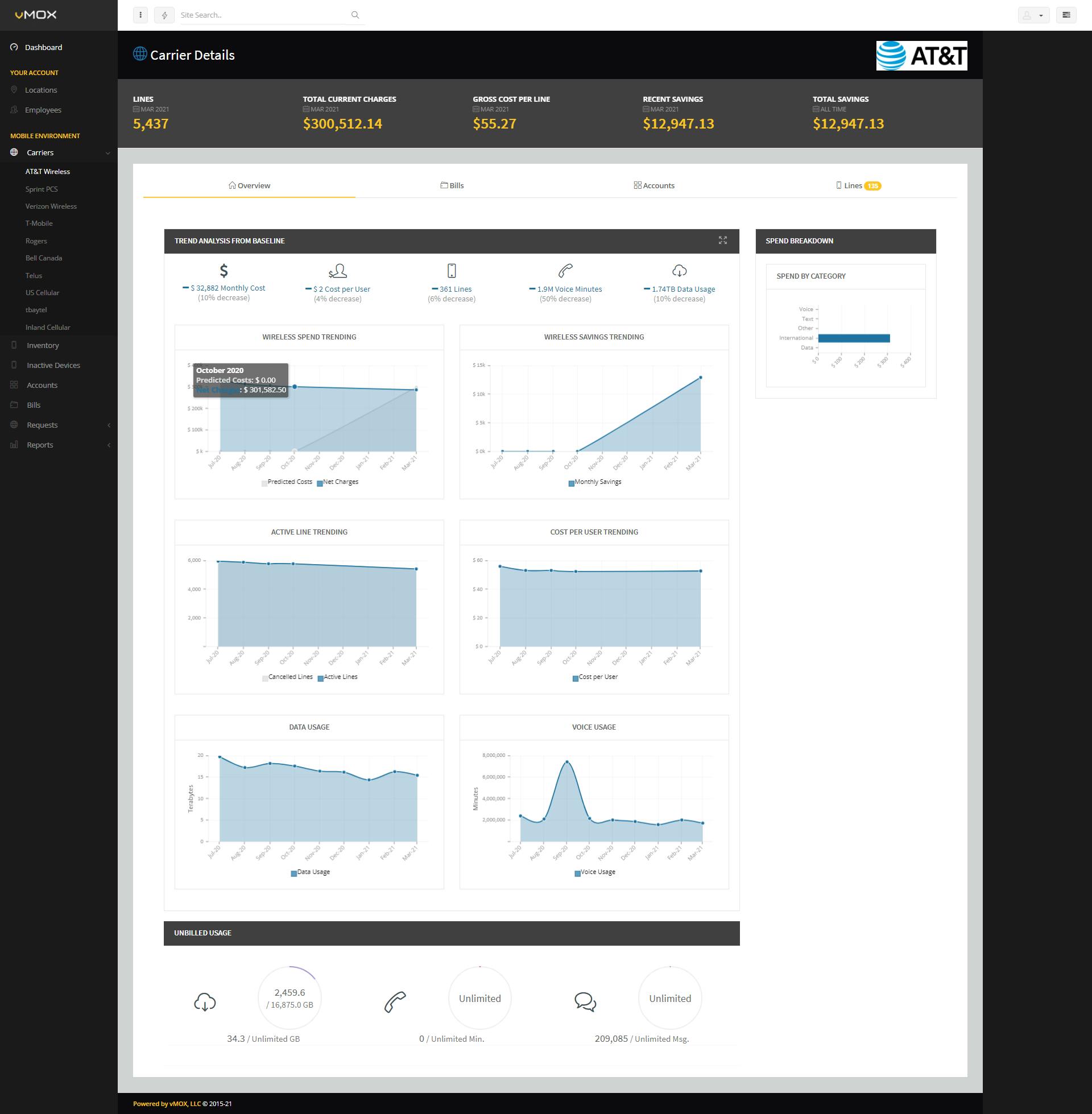 vMOX Pricing, Alternatives & More 2023 | Capterra