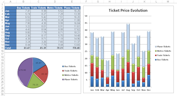 EasyXLS Excel Library Reviews, Demo & Pricing - 2022