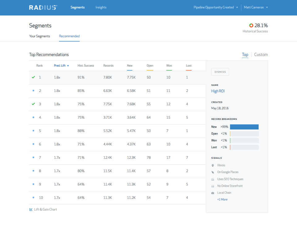 Radius Cost & Reviews - Capterra Australia 2025