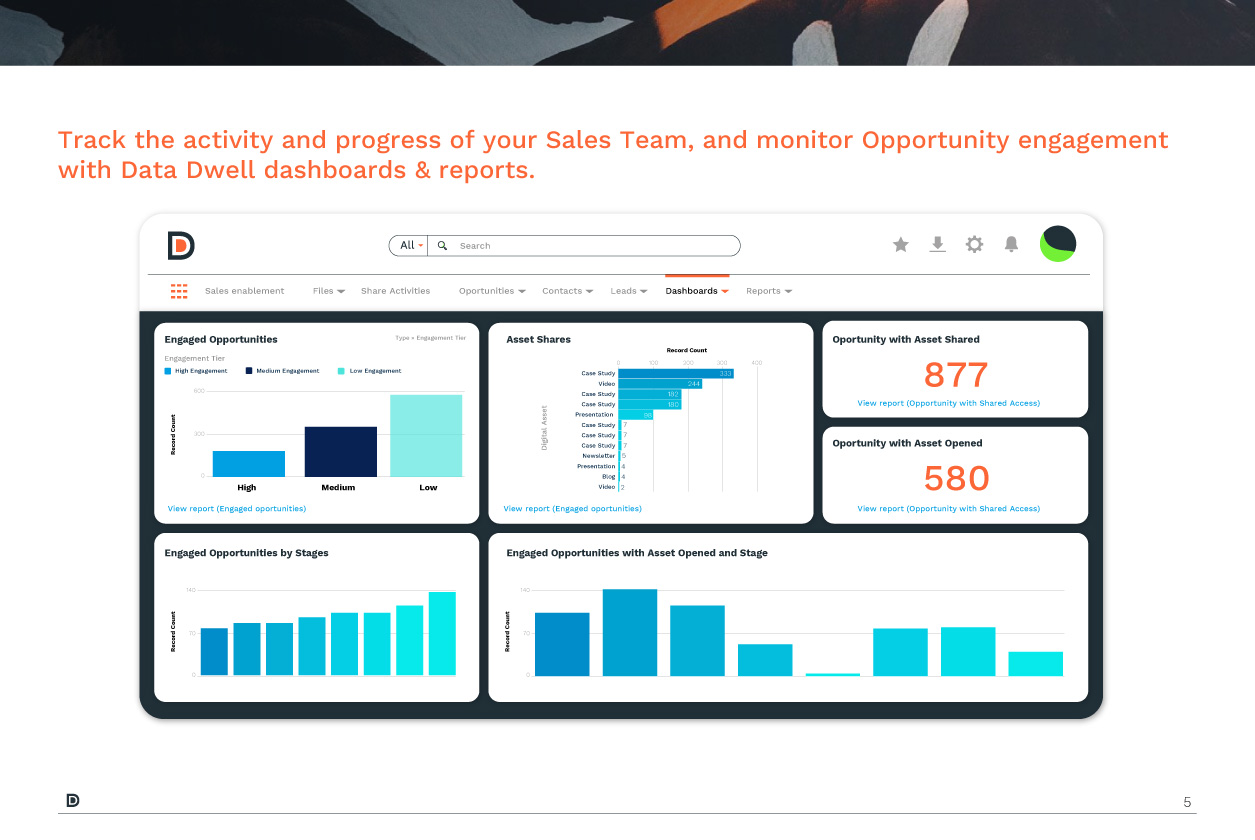 Data Dwell Sales Enablement: precios, funciones y opiniones | GetApp Chile 2025