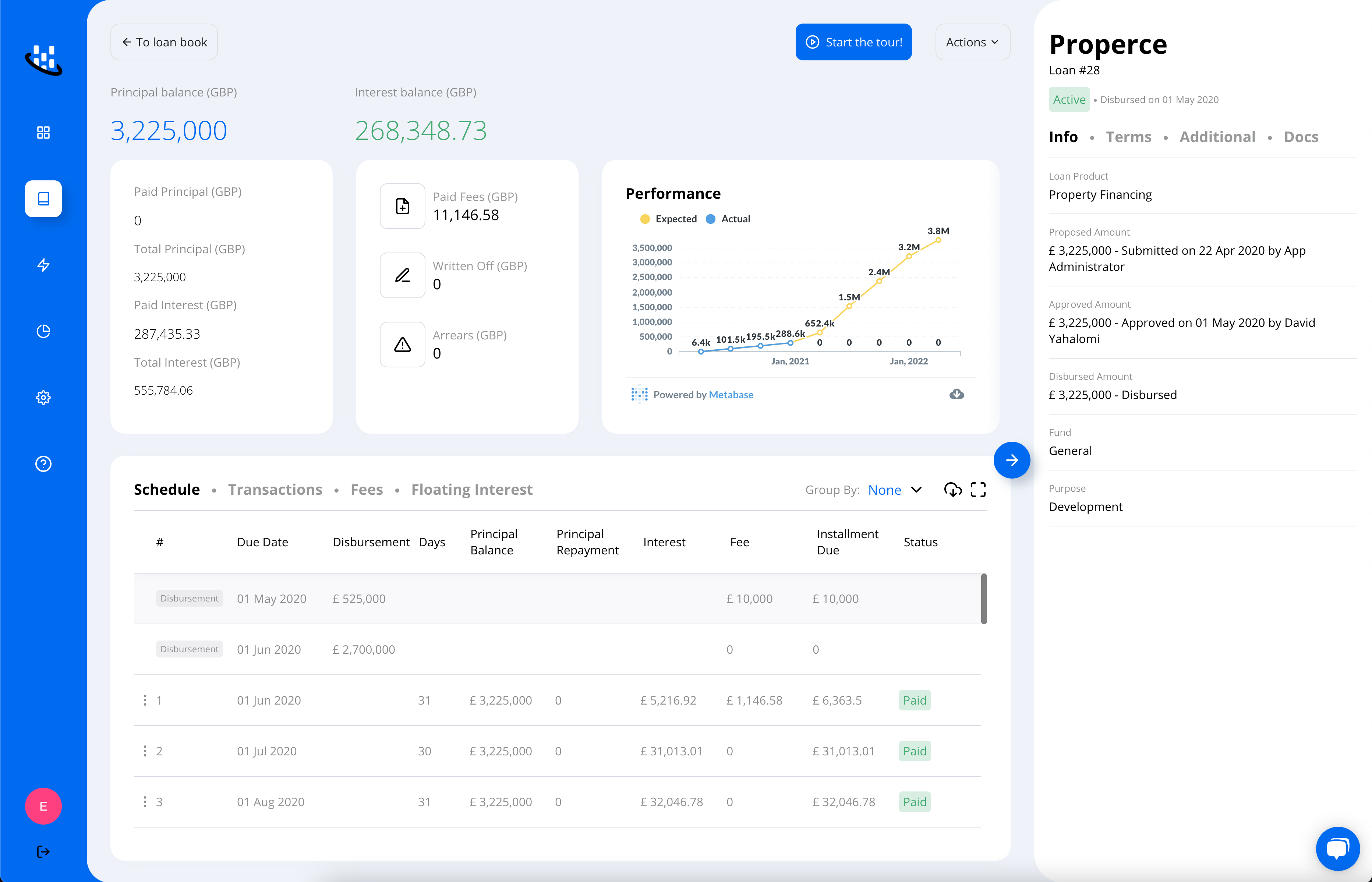 Hypercore Pricing, Alternatives & More 2023 | Capterra