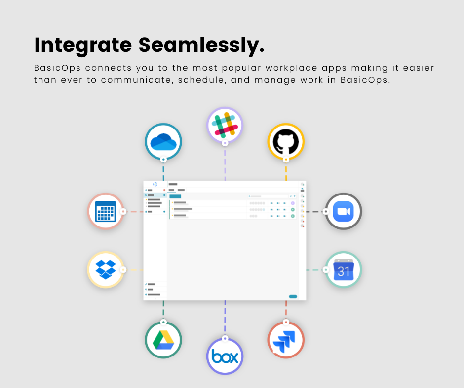 BasicOps Reviews, Cost & Features | GetApp Australia 2024
